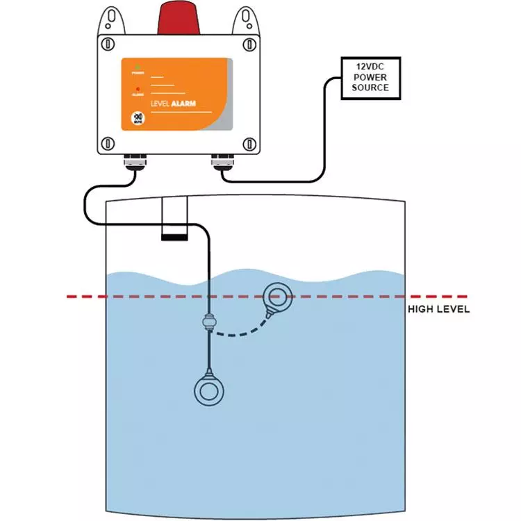 Reefe Pumps Australia - Buy Online and Save - Water Pumps Now | Water ... Reefe Pumps Australia - Buy Online and Save - Water Pumps Now | Water ...